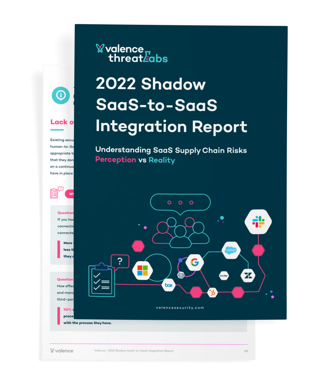 Valence Security | SSPM Solutions | Security in SaaS